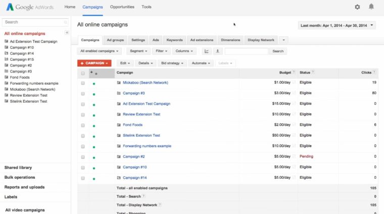 Google Adwords Login | Get Started with Google Ads - Syreo